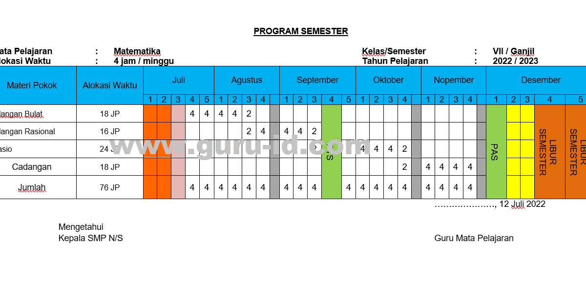 Prosem Matematika Kurikulum Merdeka Kelas 7 20222023 Modul Ajar