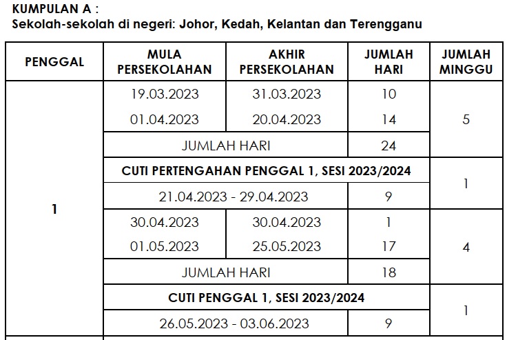 Takwim Kalendar Akademik Persekolahan Dan Cuti Perayaan Sesi 20232024