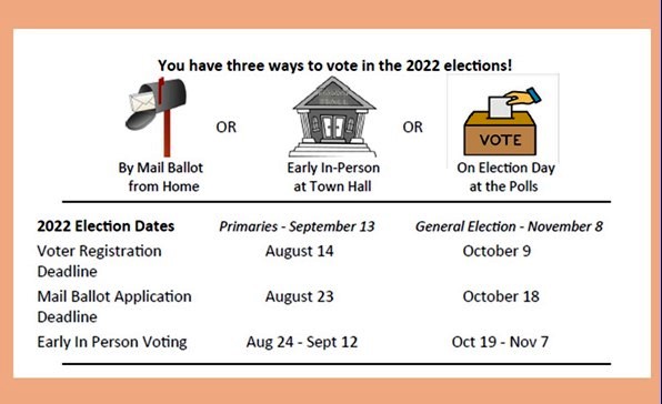 Progressive Charlestown Election 2022 Voting Options Schedule