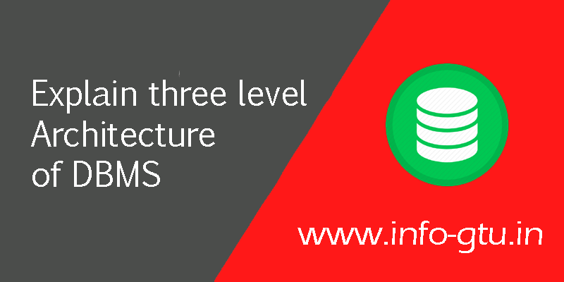 Explain Three Level Architecture Of Dbms