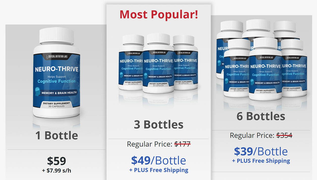 Neuro Thrive Reviews 1 Real Brain Support Formula New Year Sale