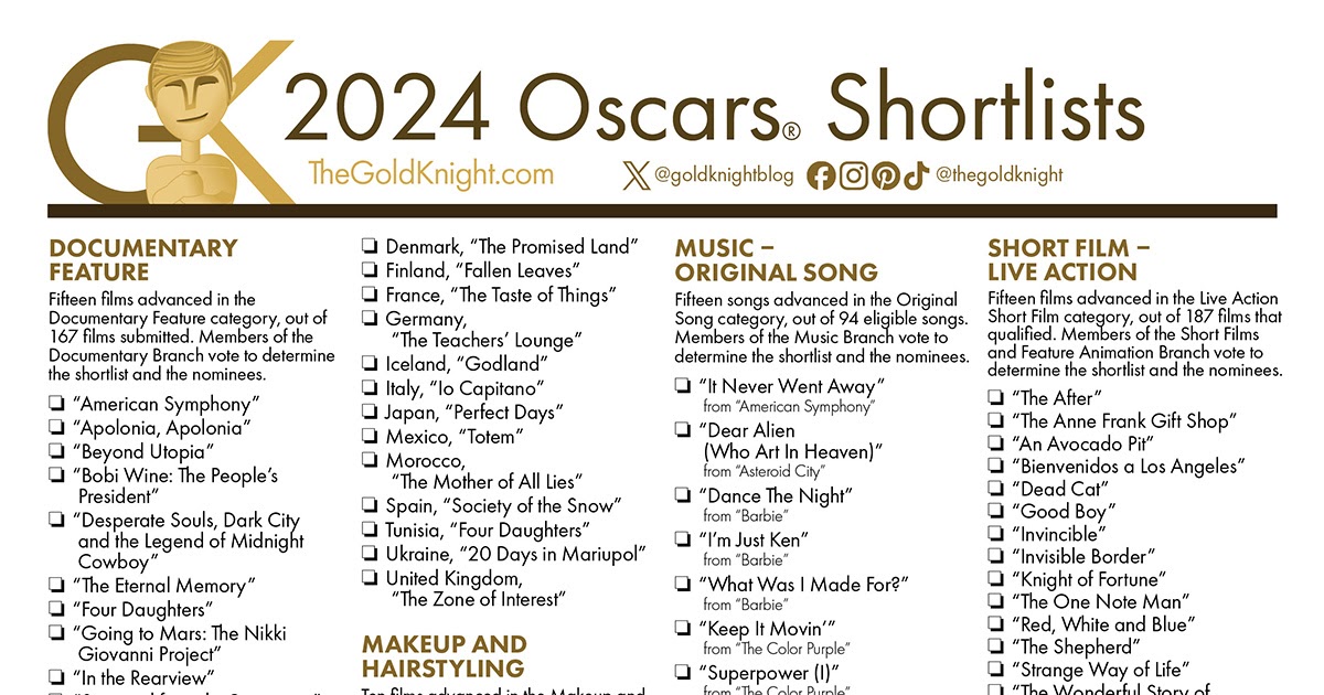 Oscars 2024 Voting Stacy Elsinore