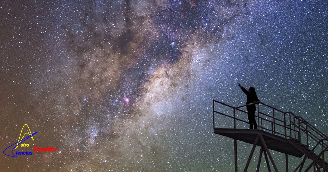 Astrociencias Ecuador Hemisferios Norte Efemérides Astronómicas Del