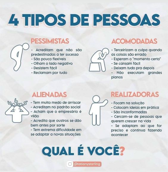 4 Tipos De Pessoas Qual Delas Você é