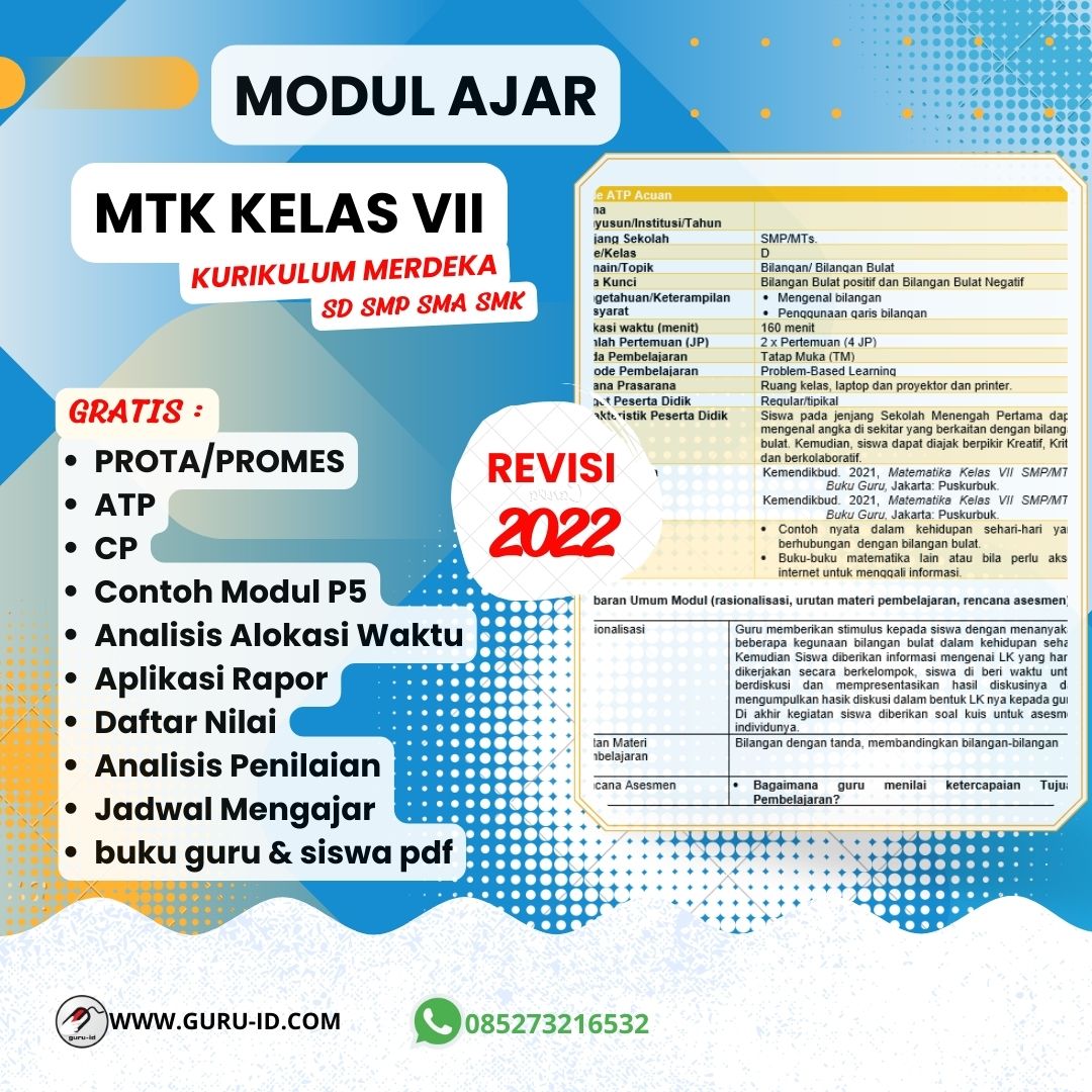 Modul Ajar Matematika Kelas Semester Dan Kurikulum Merdeka Sma My Xxx