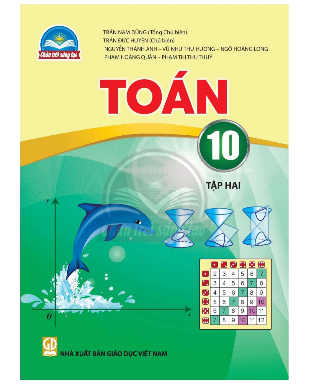 Sgk Toán 10 Chân Trời Sáng Tạo Pdf Tập 1 Tập 2 Chuyên Đề Học Tập