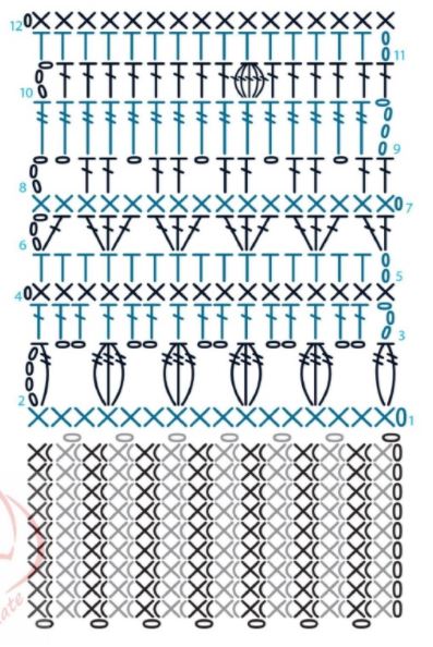 Eclectic Jumper Crochet ♥ Pattern Free Crochet Patterns