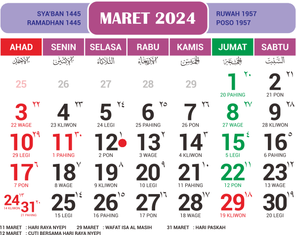 Kalender Jawa Maret 2024 Lengkap Dengan Pasaran Dan Tanggal Hijriah