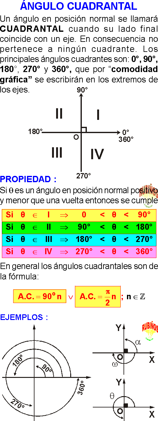 Ángulos Cuadrantales Ejercicios Resueltos Pdf