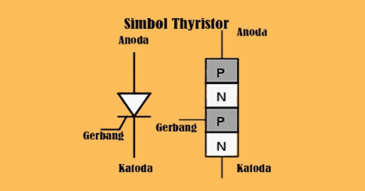 Pengertian Jenis Dan Peran Penting Thyristor Studi Elektronika