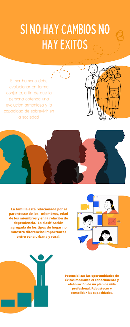 Infografía