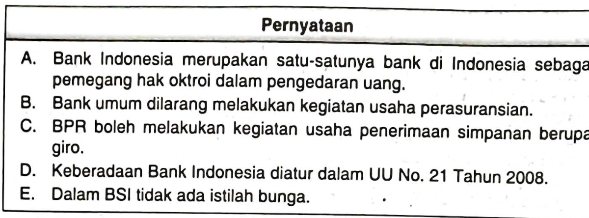 Di Indonesia Jenis Bank Berdasarkan Fungsinya Terdiri Dari Bank Sentral