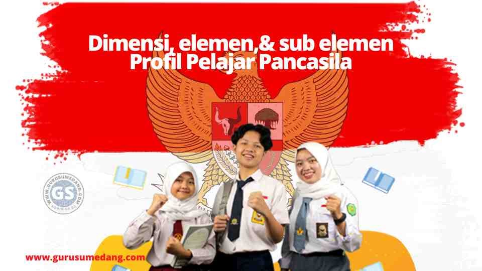 Dimensi Elemen Dan Subelemen Profil Pelajar Pancasila Guru Sumedang