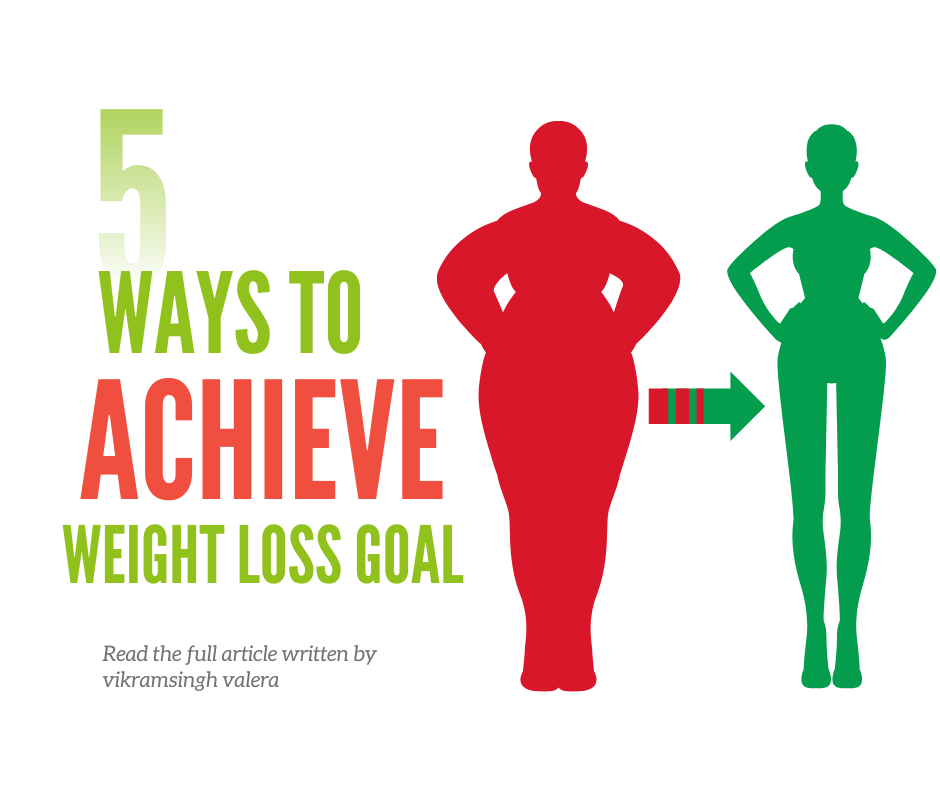 5 Ways To Achieve Weight Loss Goal 2024