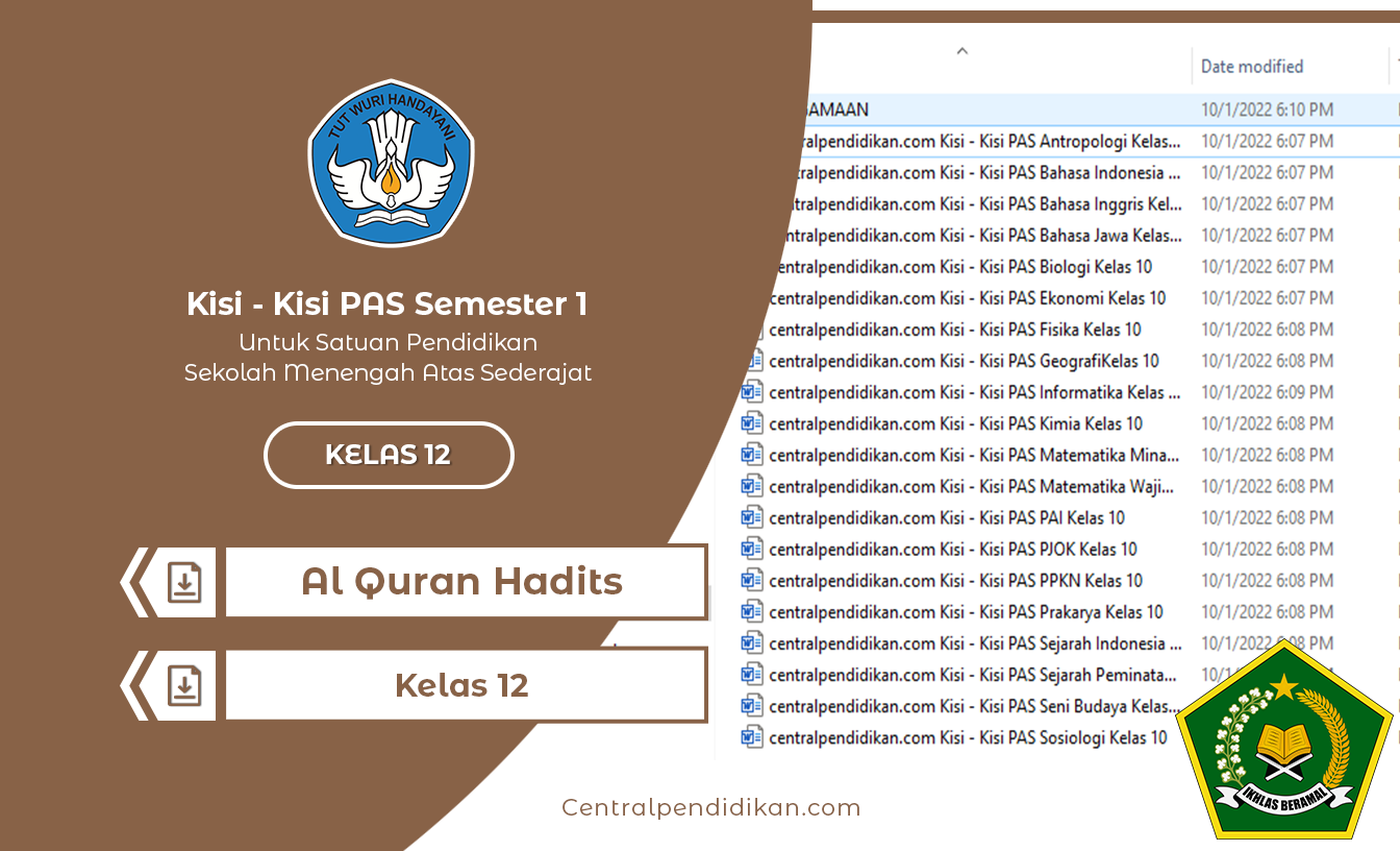 Kisi Kisi Pas Al Quran Hadits Kelas 12 Tahun 20222023 Semester 1