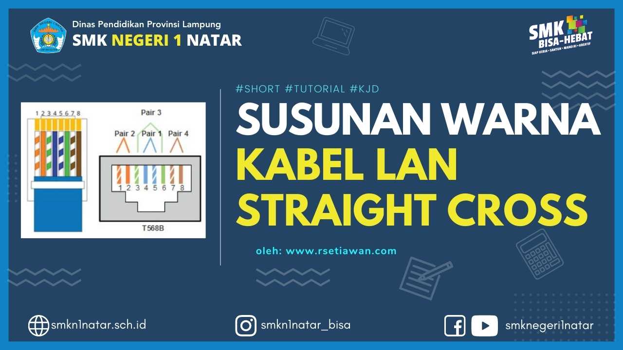 Susunan Kabel Straight Dan Cross Berdasarkan Urutan Warna Kabel Utp