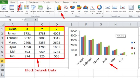 3 Cara Membuat Diagram Batang Di Excel Untuk 2d Dan 3d Gammafis Blog