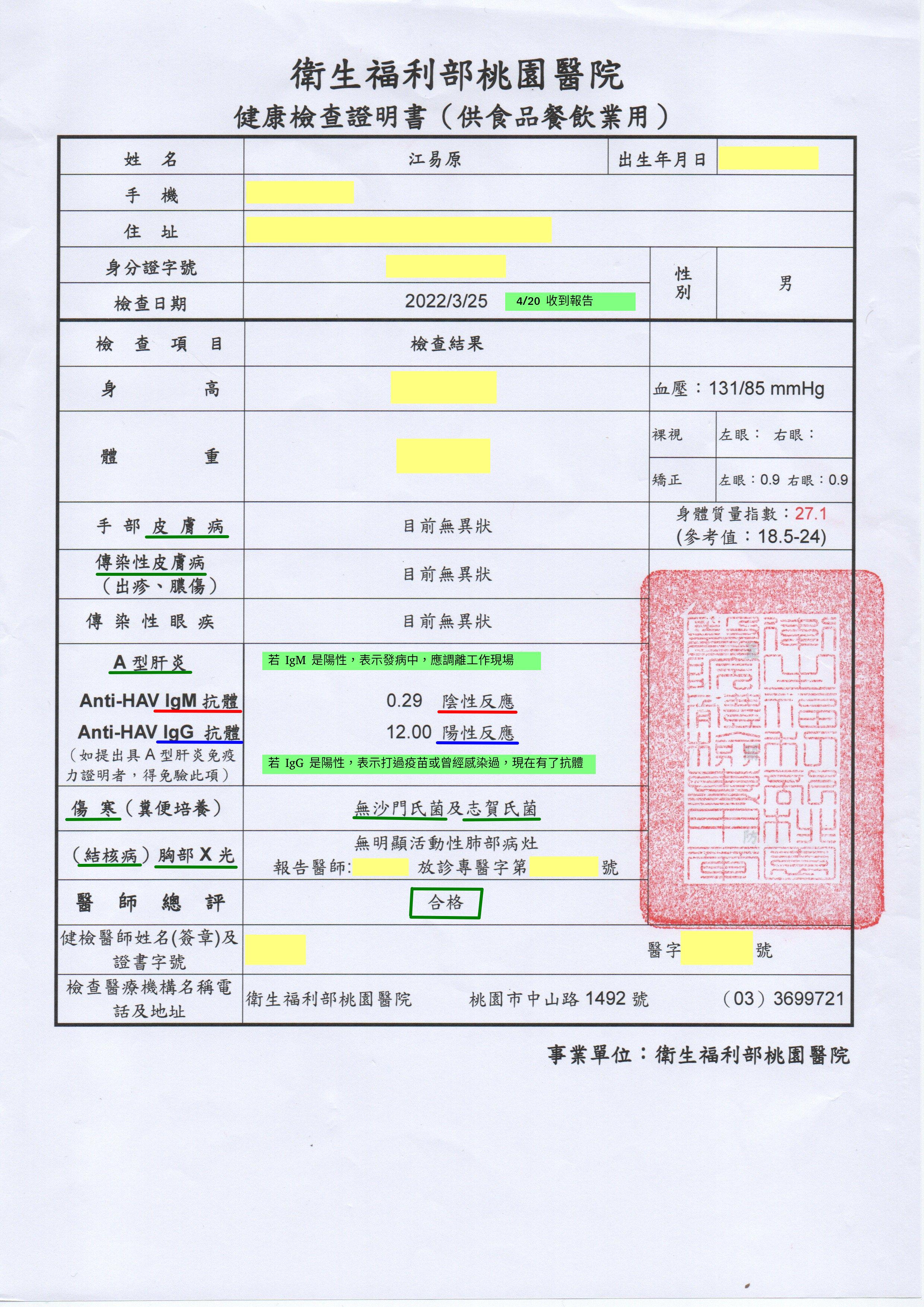 阿原記事本 One Dollars Notebook 20220325 阿原的食品從業人員體檢報告及一般體檢報告