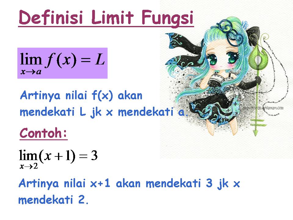 Mathematic Limit Fungsi Aljabar