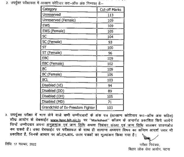 Download 67th Bpsc Prelim Re Exam Question Paper Pdf