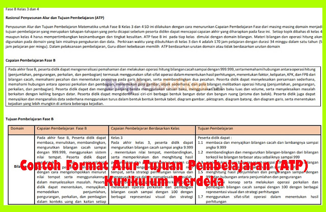 Contoh Format Alur Tujuan Pembelajaran Atp Fase A B Dan C Kurikulum