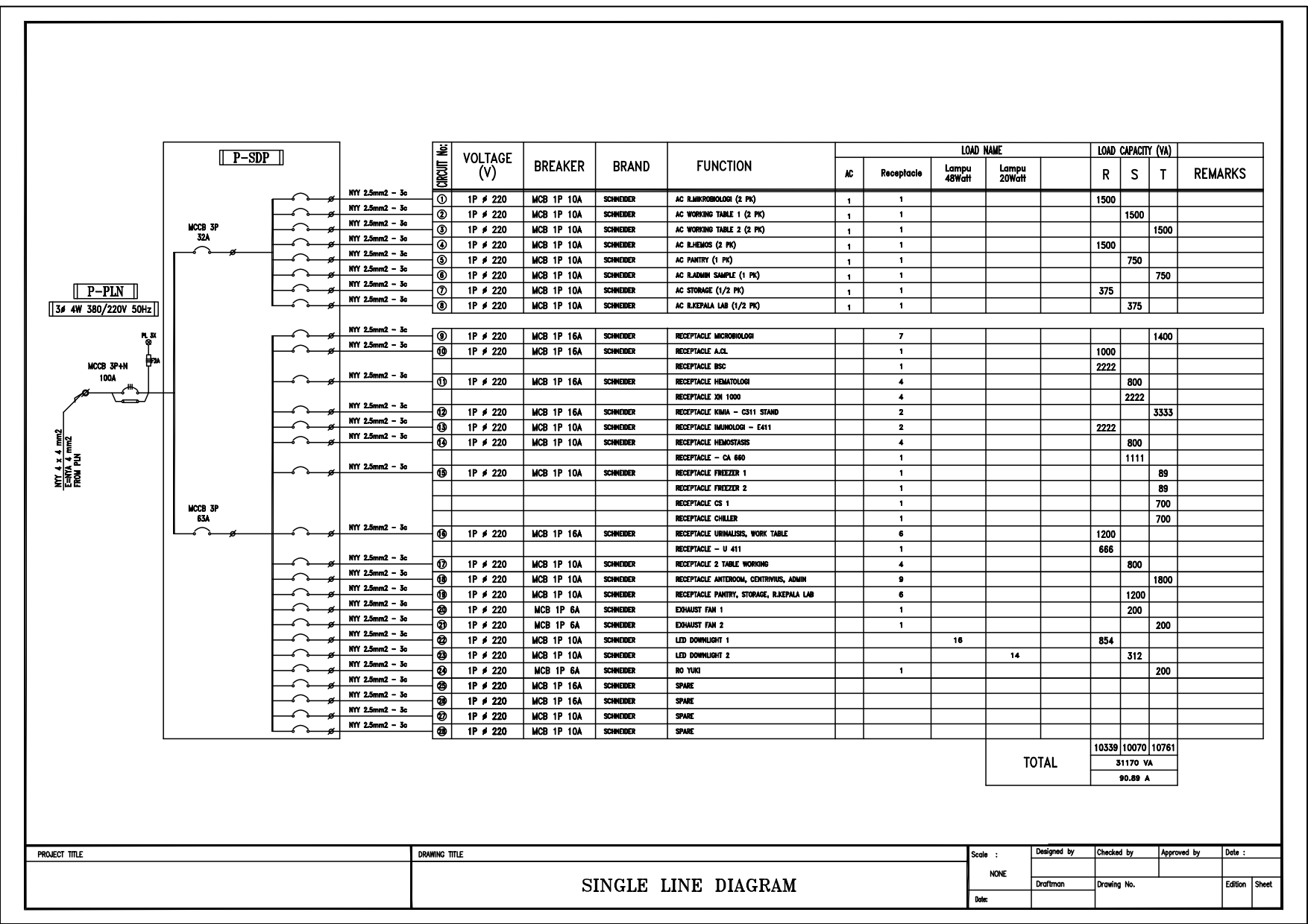 Macam Macam Diagram Instalasi Listrik