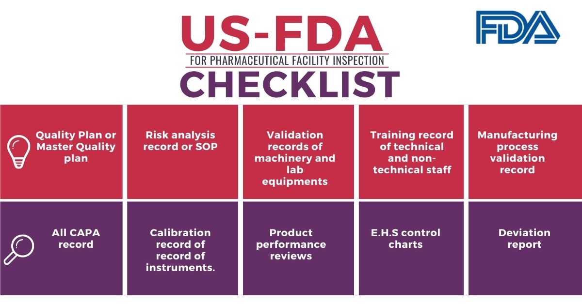 Usfda Inspection Checklist For Pharmaceutical Facility