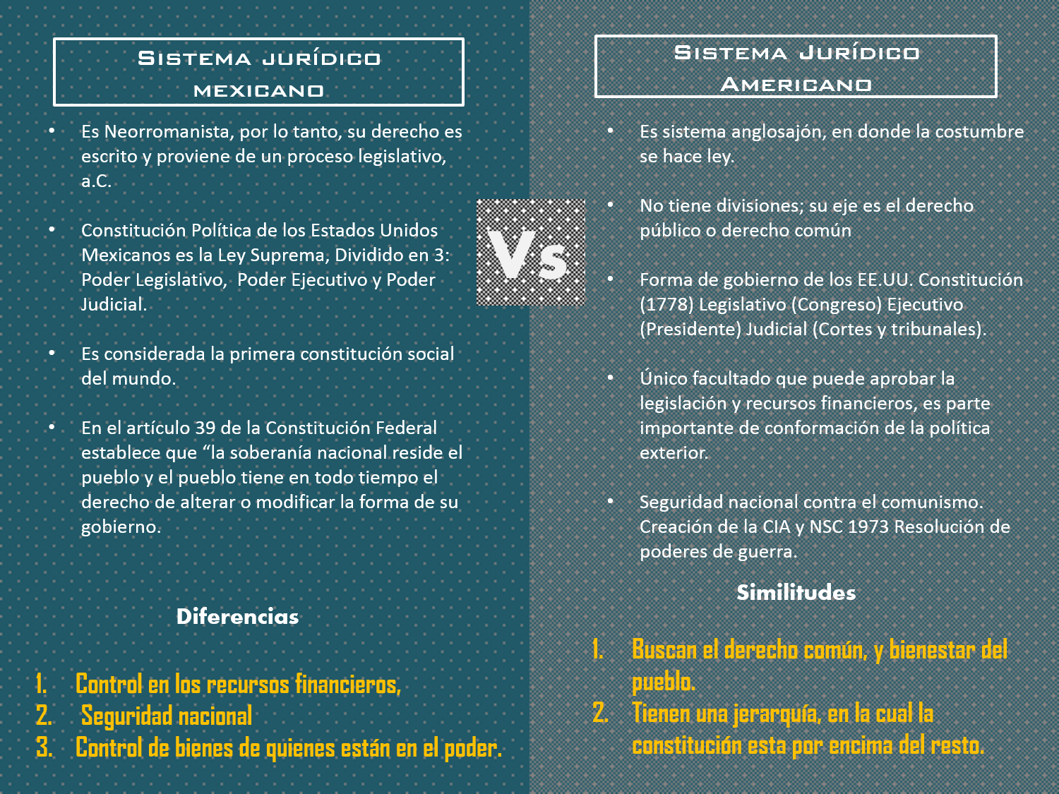 Licenciatura En Derecho Unadm Marcos Jimenez De La Cruz Sistema