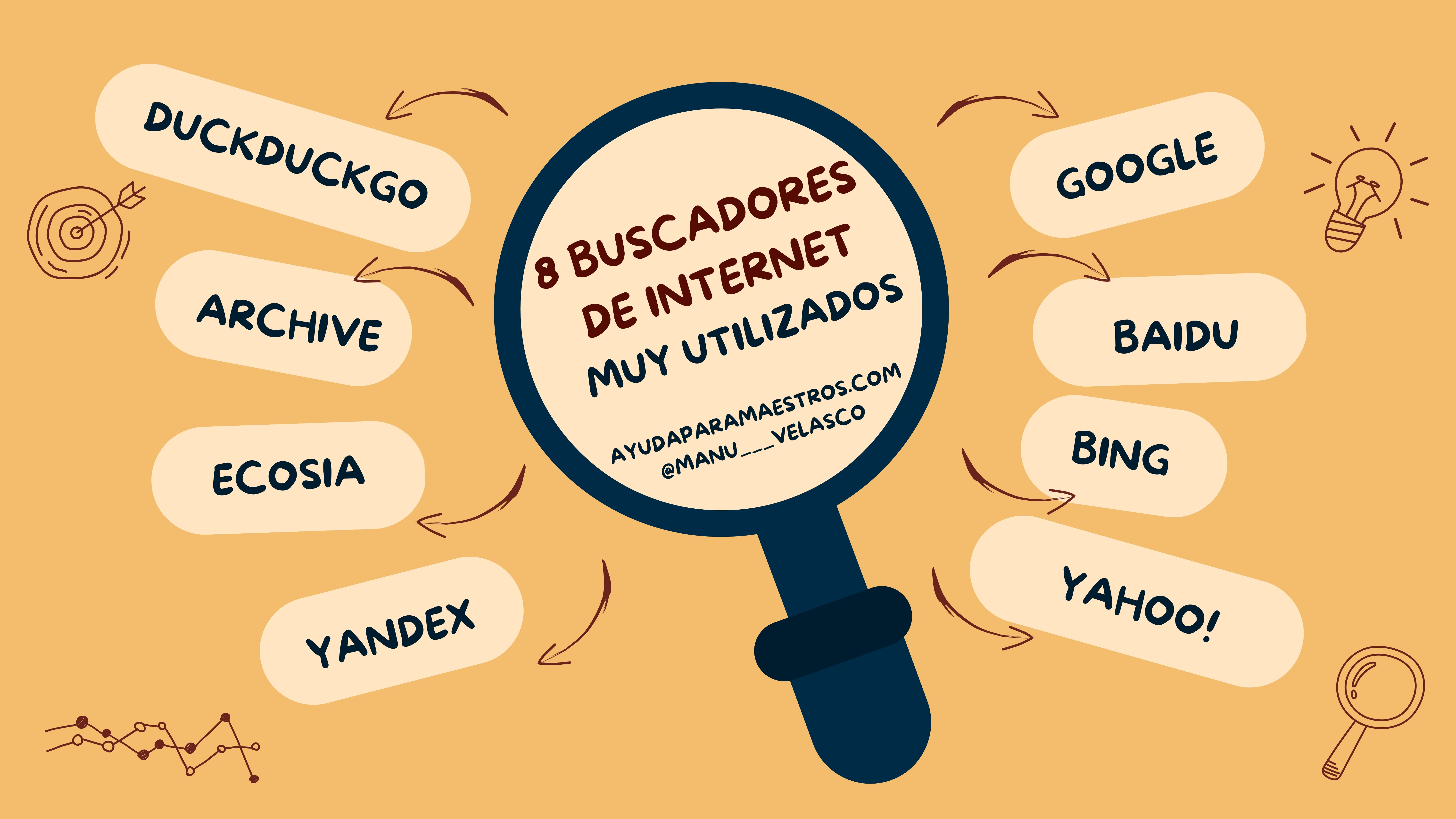 8 Buscadores De Internet Muy Utilizados