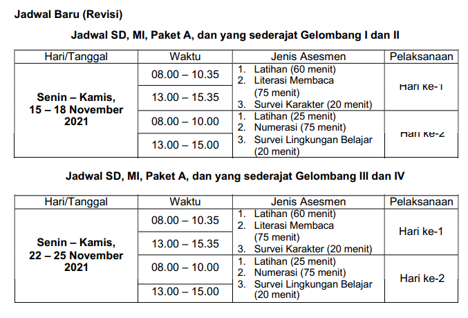 Soal Simulasi Anbk Sd 2021 Akm Literasi Dan Survei Karakter Blog