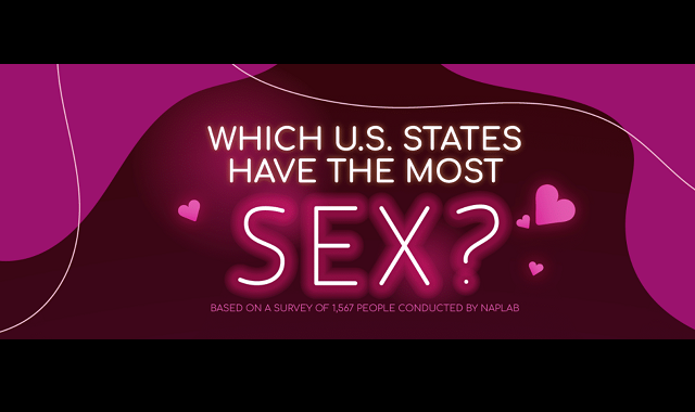 Which Us States Have The Most Sex Infographic Visualistan