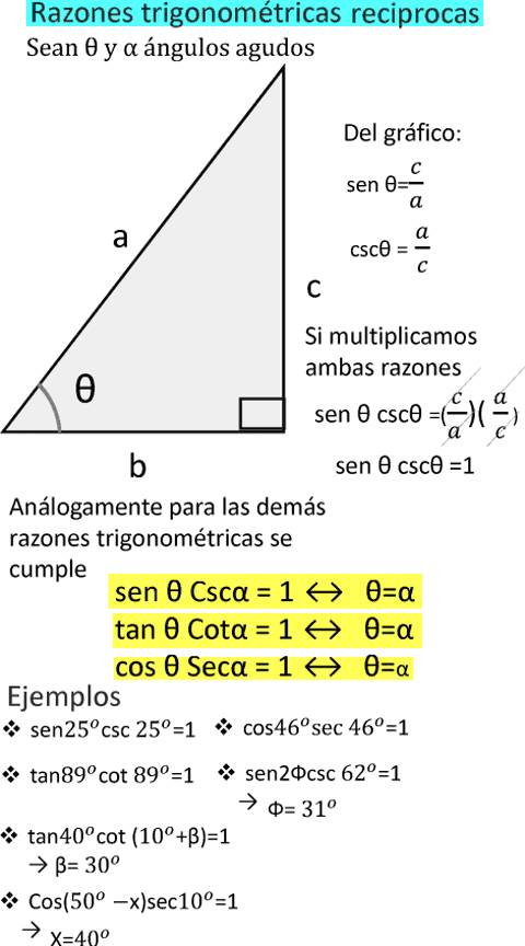 Propiedades De Las Razones TrigonomÉtricas Ejercicios Resueltos De