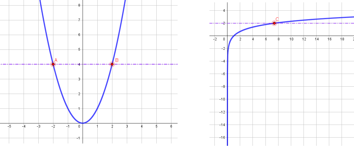 Compartiendo Mis Experiencias Matemáticas Funciones Trigonométricas