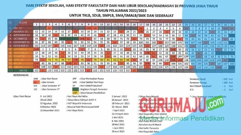 Kalender Pendidikan 20222023 Jawa Timur Resmi Guru Maju