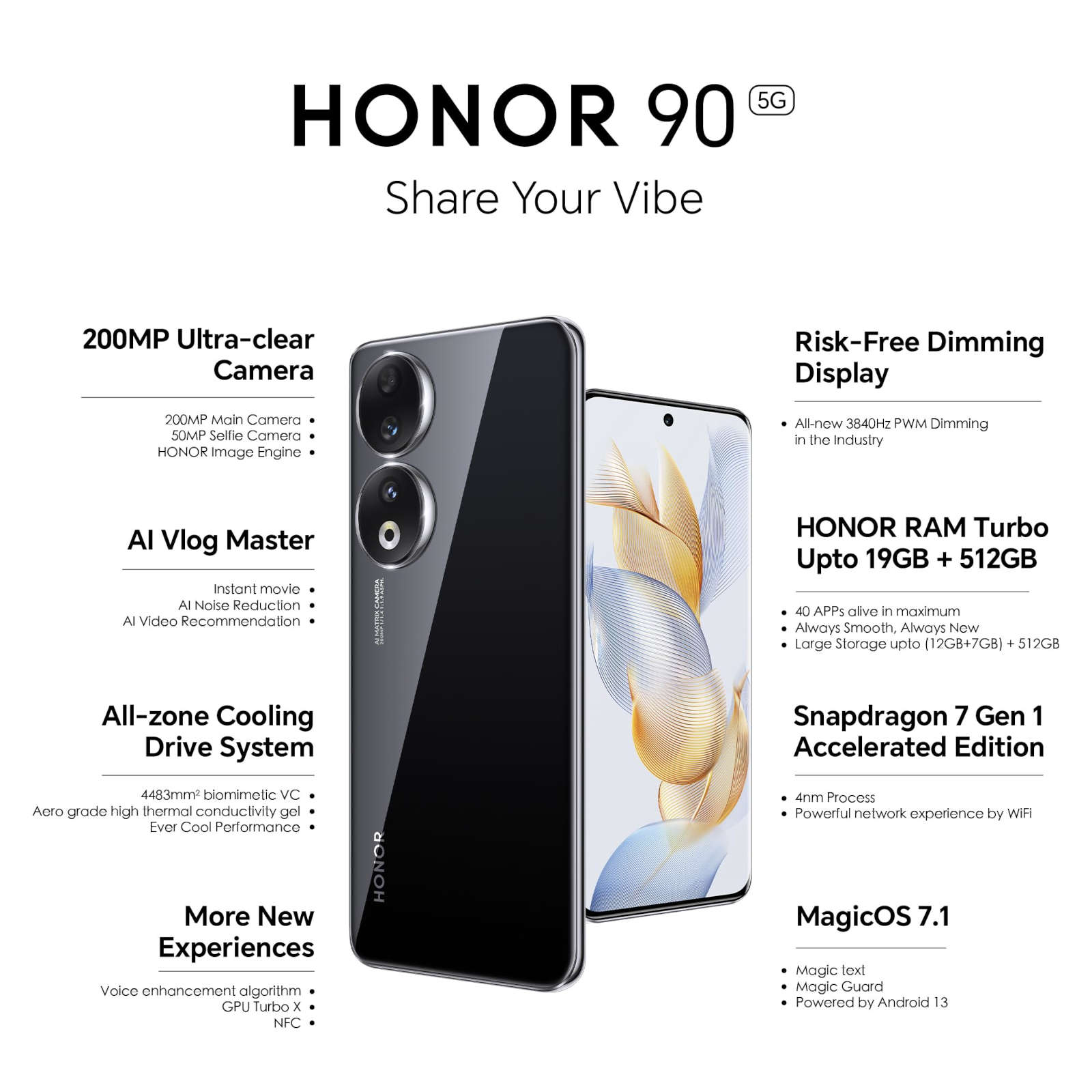 Honor 90 5g Debuts In India With A 200mp Ultra Clear Camera Check The