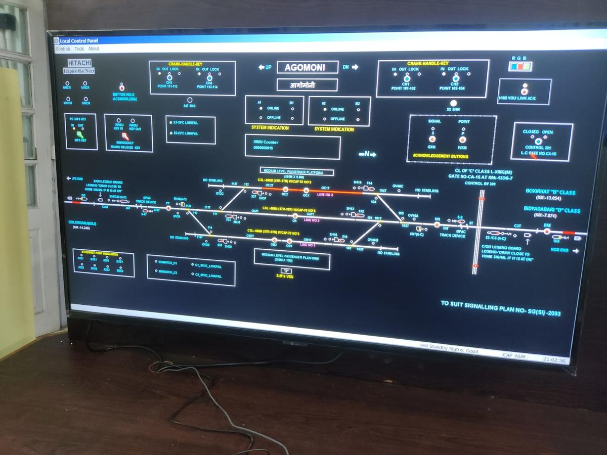 What Is Electronic Interlocking System Enhancing Railway Safety