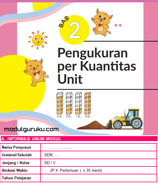 Modul Ajar Matematika Kelas 5 Sd Fase C Kurikulum Merdeka Modul Guruku