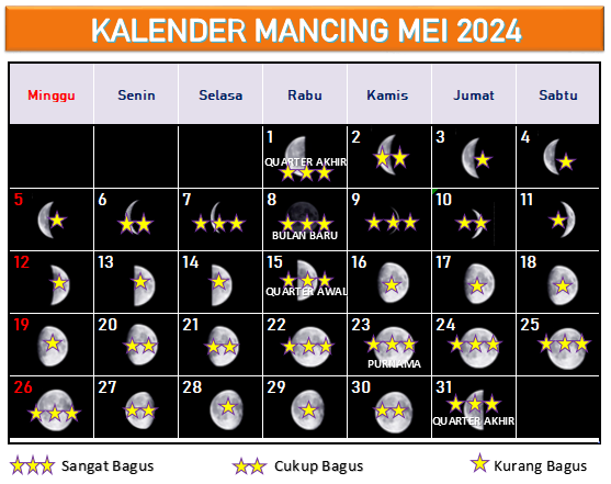 Kalender Mancing Bulan Mei 2024 Aliems Journey