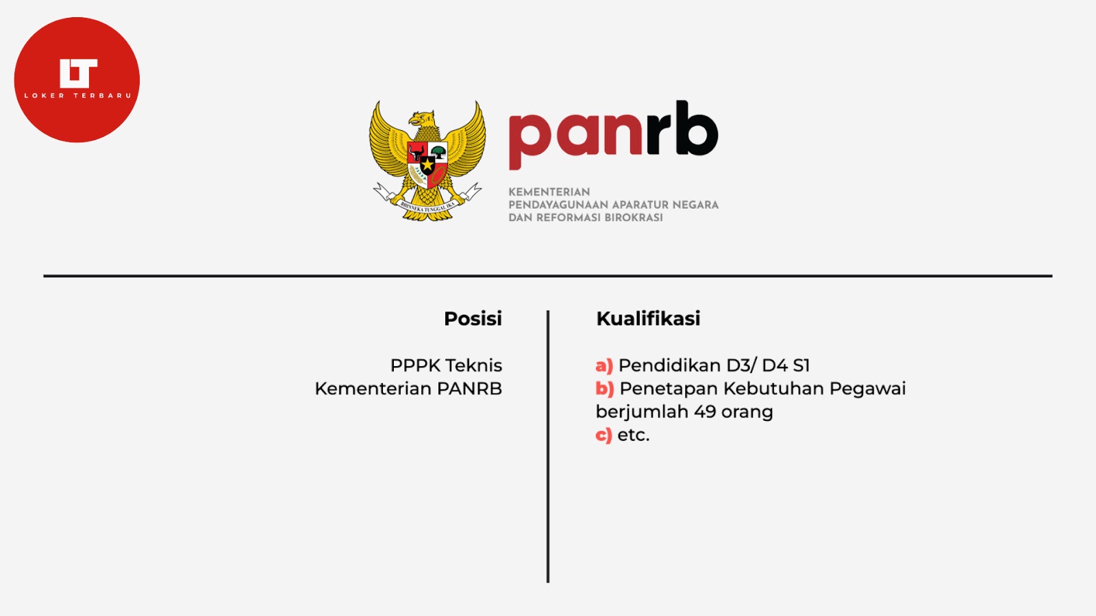 Kementerian Pendayagunaan Aparatur Negara Dan Reformasi Birokrasi Panrb