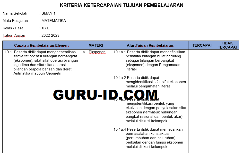 Kktp Matematika Kelas 10 Kurikulum Merdeka Download Contoh Modul