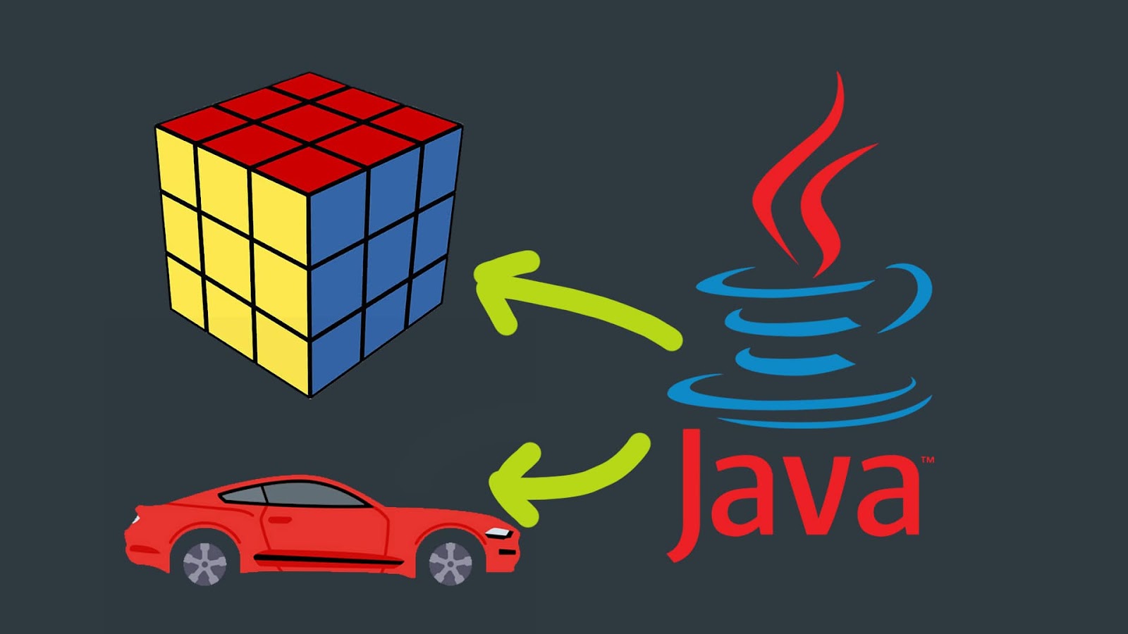 Programación Orientada A Objetos En Java Conceptos Características Y