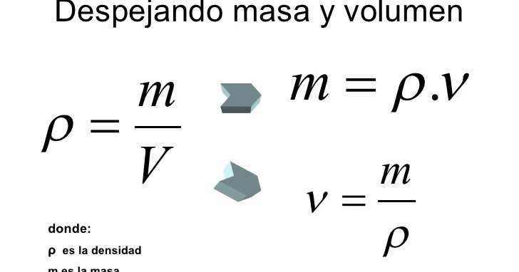 Física Y Química De Un Vistazo La Densidad Una Propiedad