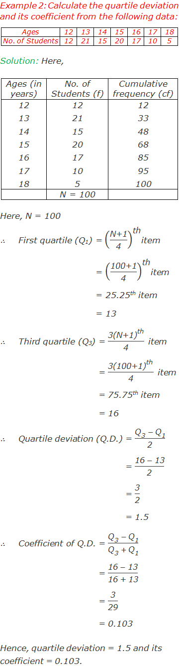 10 Math Problems Quartile Deviation