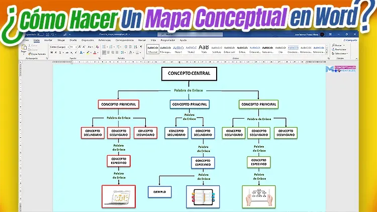 Como Hacer Un Mapa Conceptual En Word Bonito Paso A Paso