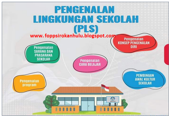 Materi Mpls Tahun 2023 Kurikulum Merdeka Dan Kurikulu