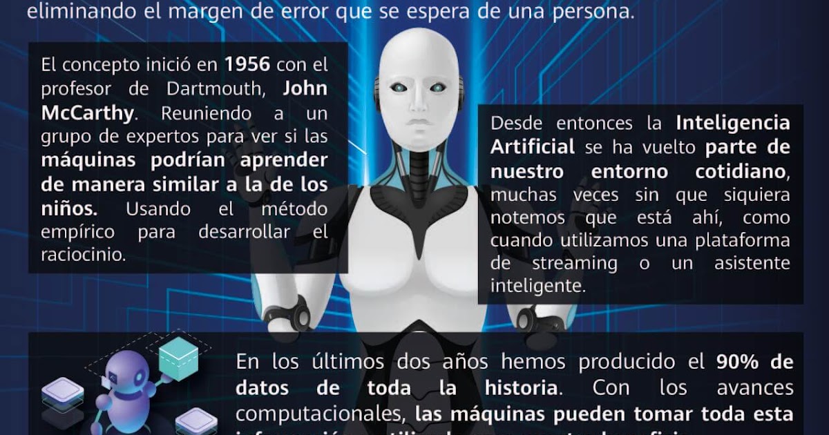 Nahun Frett ¿qué Es La Inteligencia Artificial