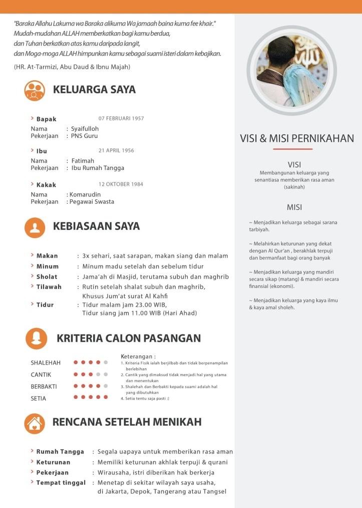 Tutorial Membuat Cv Taaruf Yang Benar Dan Syari