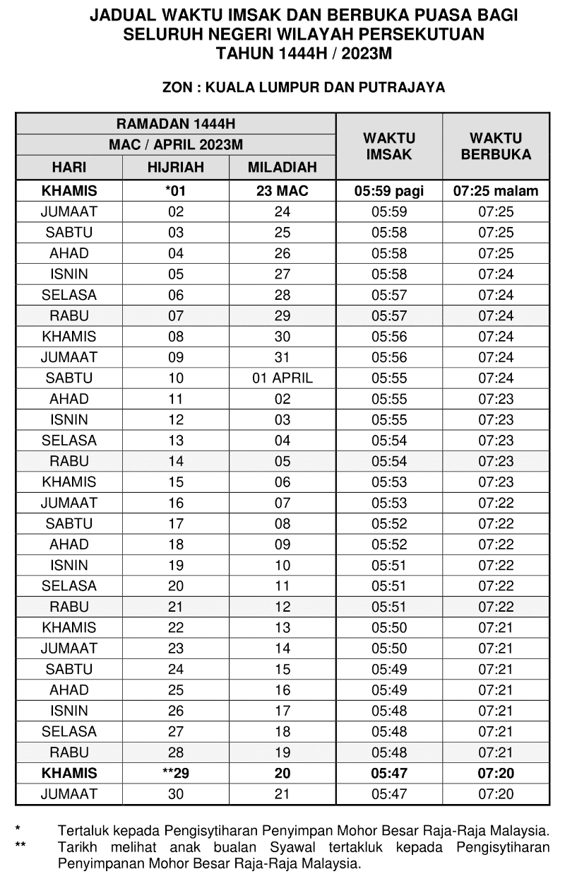 Jadual Waktu Berbuka Puasa And Imsak Kl Dan Putrajaya 2023