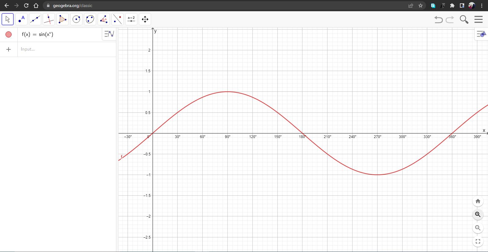 Cara Menggambar Grafik Fungsi Trigonometri Di Geogebra