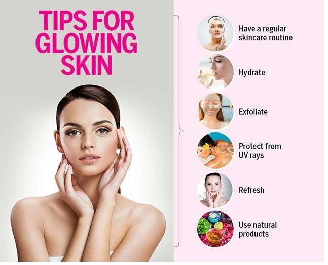 Glowing Skin And Dull Skin Solution Dull Face Reasons